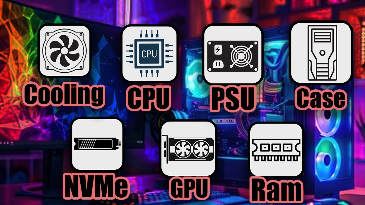 Every PC parts explained in 6 minutes (for beginners) - YouTube