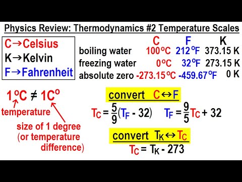Physics Review: Thermodynamics #2 Temperature Scales - YouTube