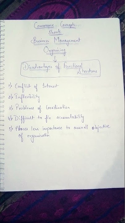 Disadvantages of Functional structure (BUSINESS MANAGEMENT) - YouTube
