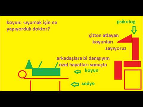 Koyun Ve Psikolog I Fıkra Sanayii