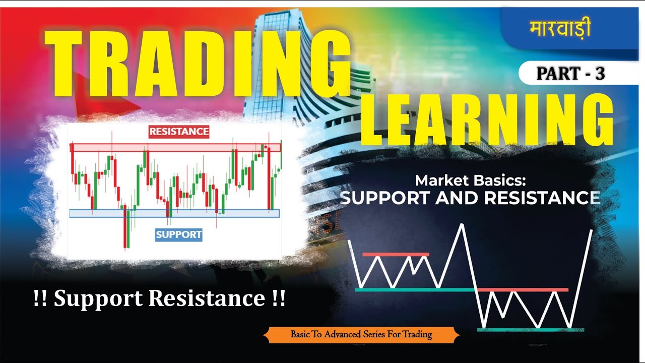 Support & Resistance Trading in Stock Market ! DEEP SNR LEVEL ! Part ...