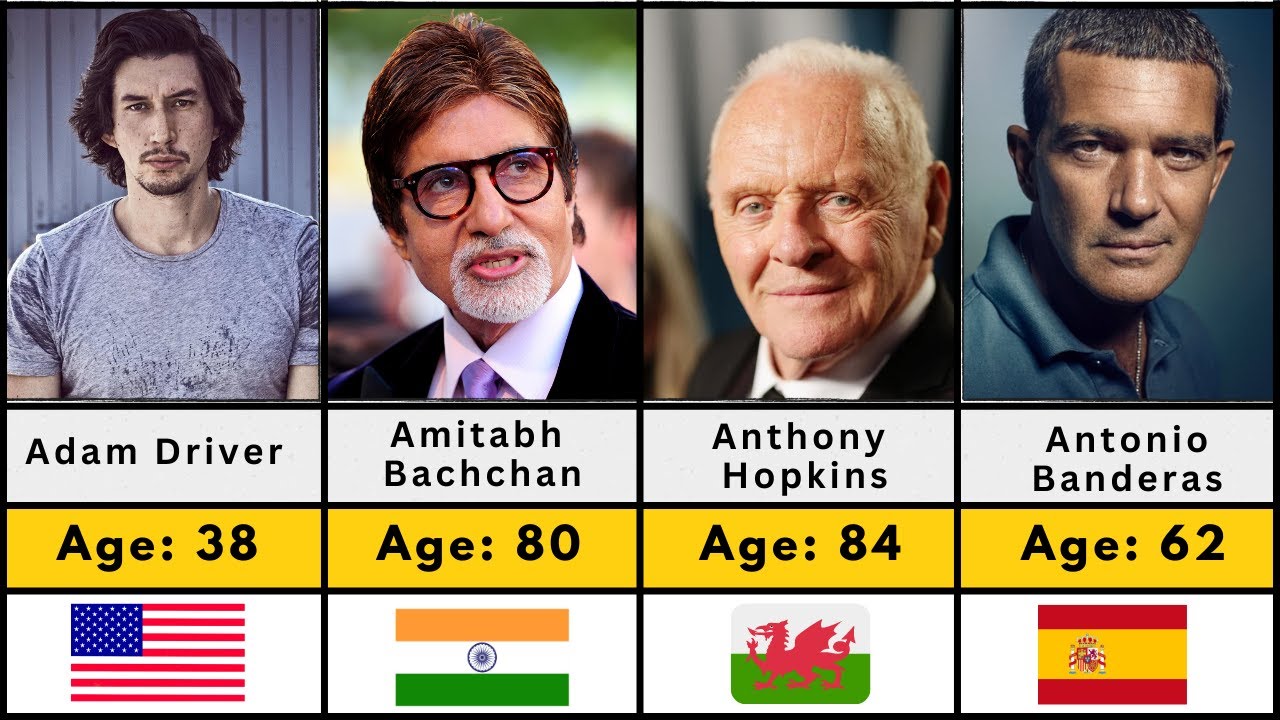 Comparison: 50 Famous Actors Real Ages In 2023 - YouTube