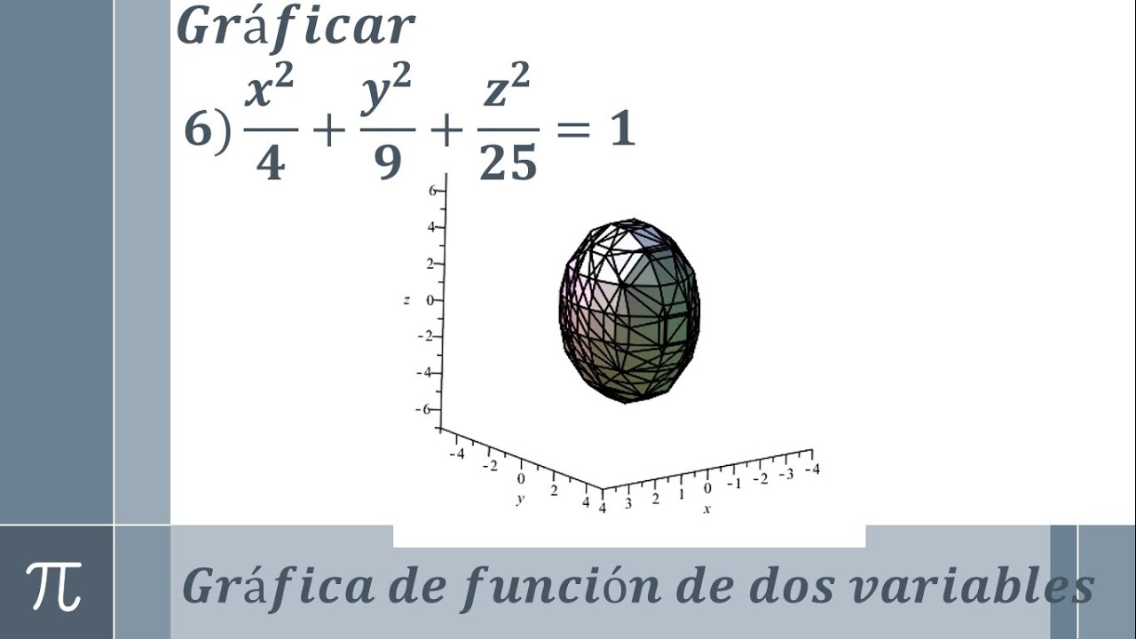 Gr fica Del Elipsoide X 2 4 y 2 9 z 2 25 1 funci n De Dos Variables
