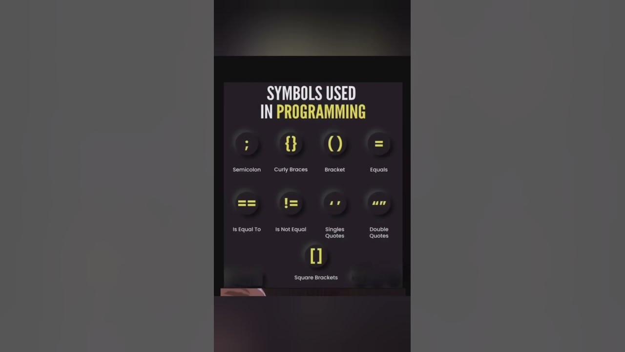 Programming Symbols Coder Javascript Viral Codinglover Youtube