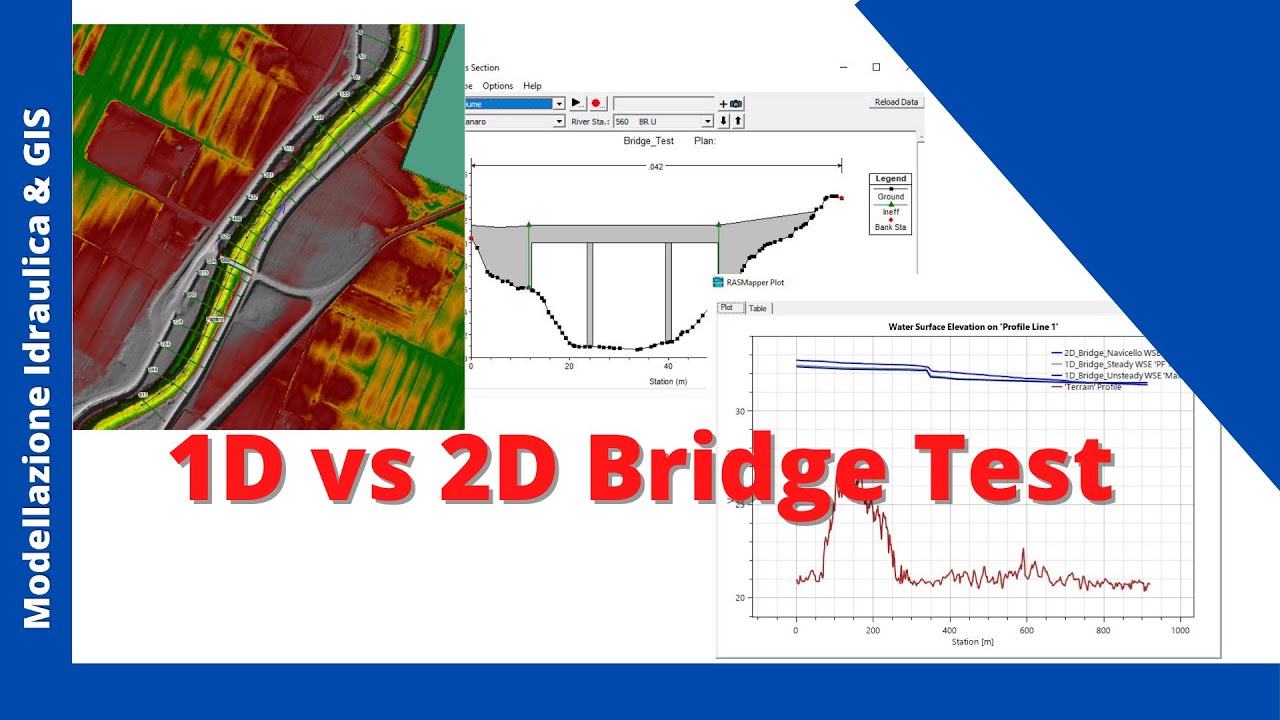 1D vs 2D Bridge Test - YouTube