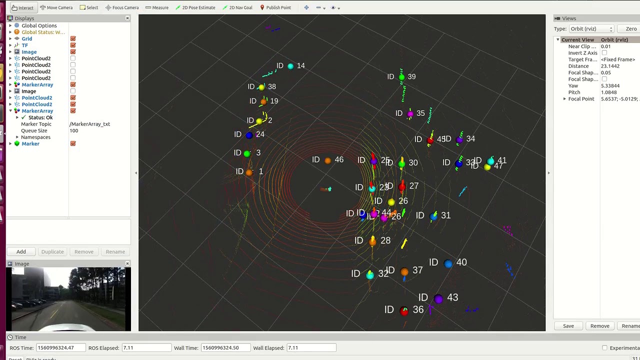 Tracking Competition - YouTube