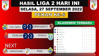 Hasil Liga 2 Hari Ini - Persijap Vs Persela - Sriwijaya FC - Klasemen ...