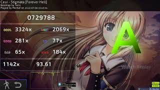 Stigmata 歌詞 Ceui ふりがな付 - うたてん