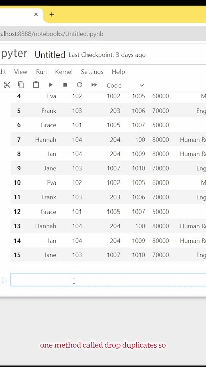 Drop Duplicated Rows in Pandas | Python Data Cleaning Tips #pandas #dropdatapandas - YouTube