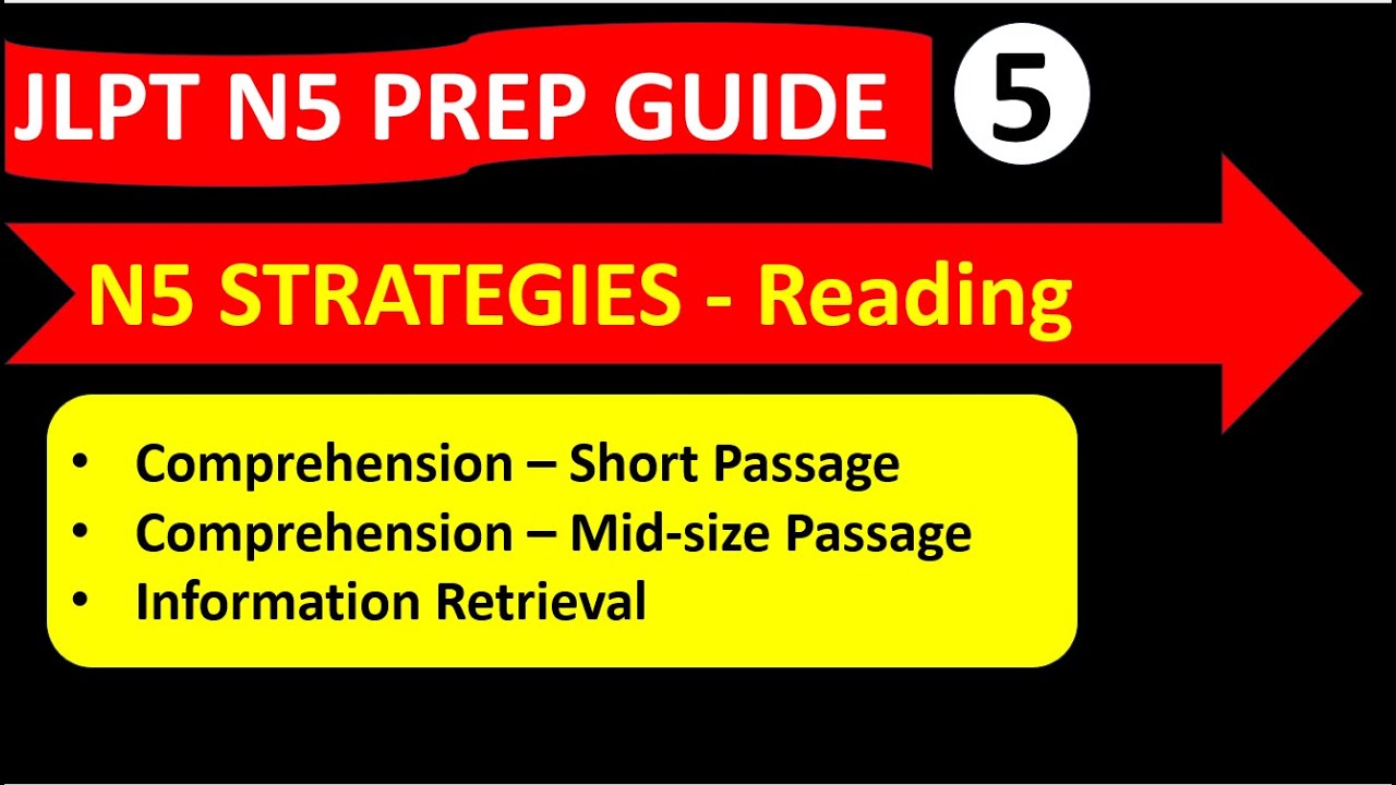 JLPT N5 Strategy for Reading Comprehension | JLPT N5 Prep Guide Series ...
