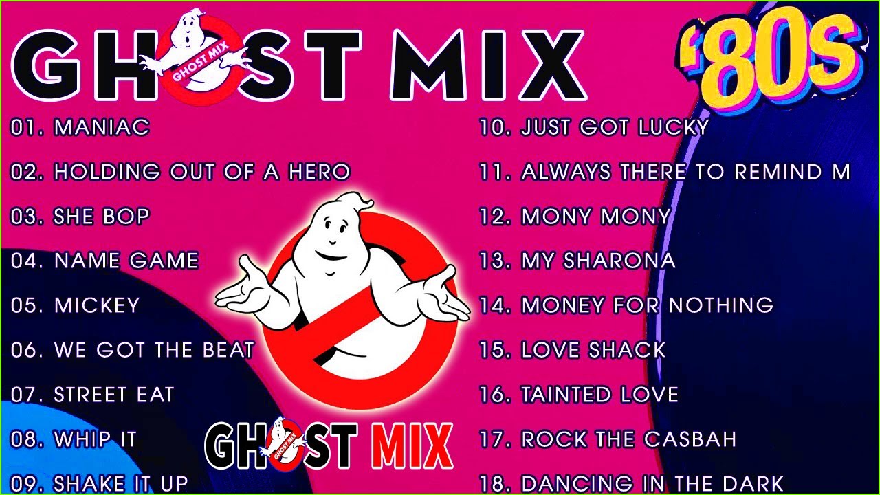 New Wave Ghost Mix Nonstop 80s 🎶 Maniac- Six Two Eight Disco 80s ...