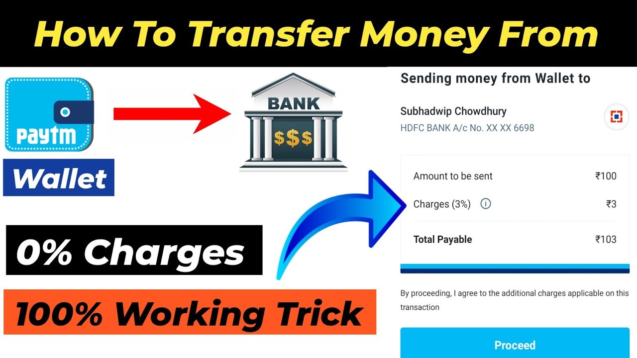 How To Transfer Money From Paytm Wallet To Bank Account Without Any ...