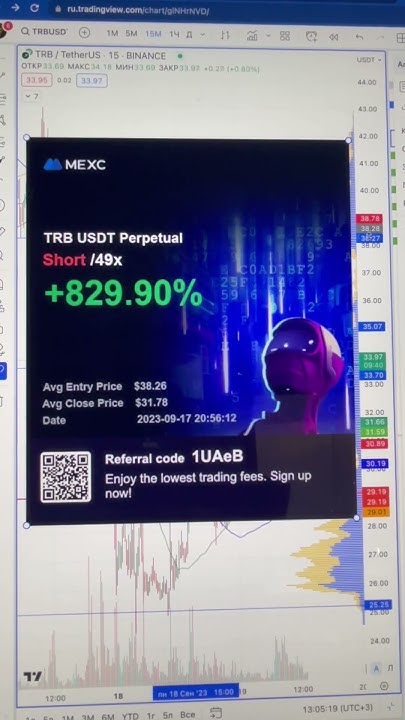 🚀🔥TRB coin! Шорт! Торгуем уровни AIHermes! #TRB #TRBUSDT #mexc #bitget #bybit - YouTube