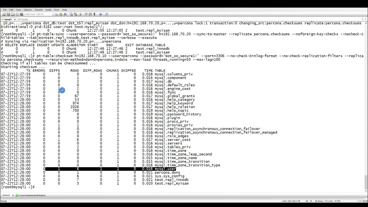16 Sync you Replication with Percona tool pt-table-sync | pt table sync | Mysql Replication ...