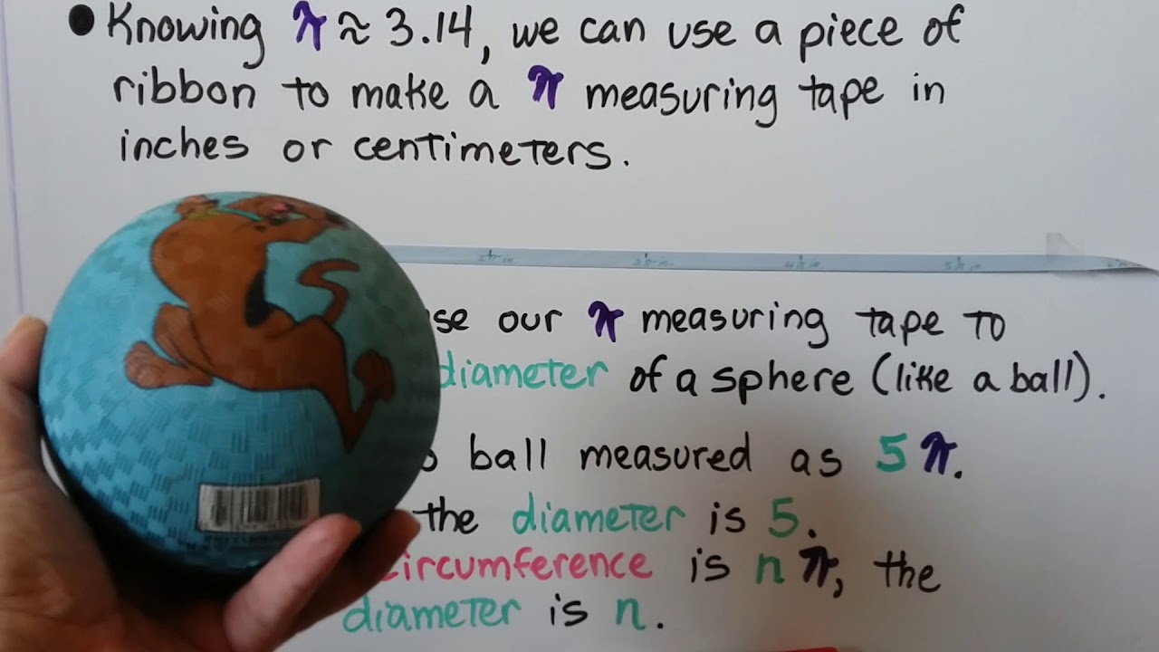 Geometry 10.2a, Develop Pi or Construct to estimate Pi π - YouTube