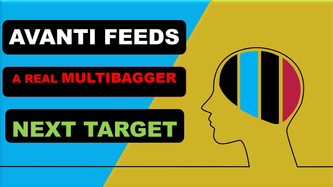 Avanti Feeds Share Analysis | Avanti Feeds | Avanti Feed Technical ...
