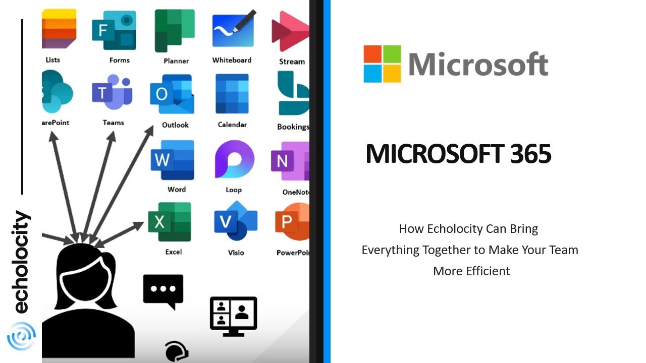 Microsoft Apps | Get more value from your Microsoft Apps | Streamline ...