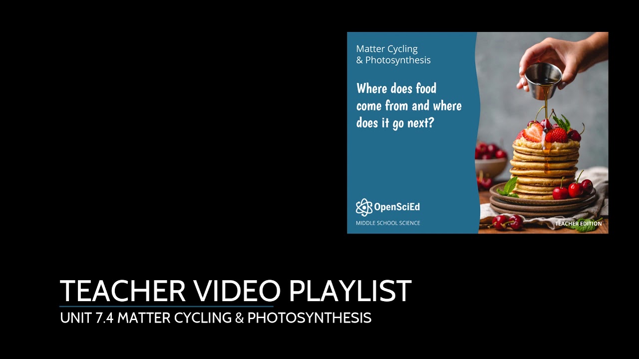 Unit 7.4 Matter Cycling & Photosynthesis Teacher Playlist Introduction ...