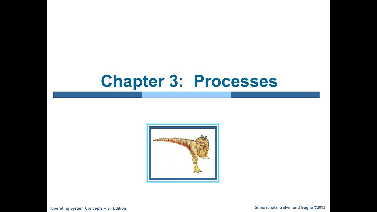 Operating System - Chapter03 - Overview - YouTube