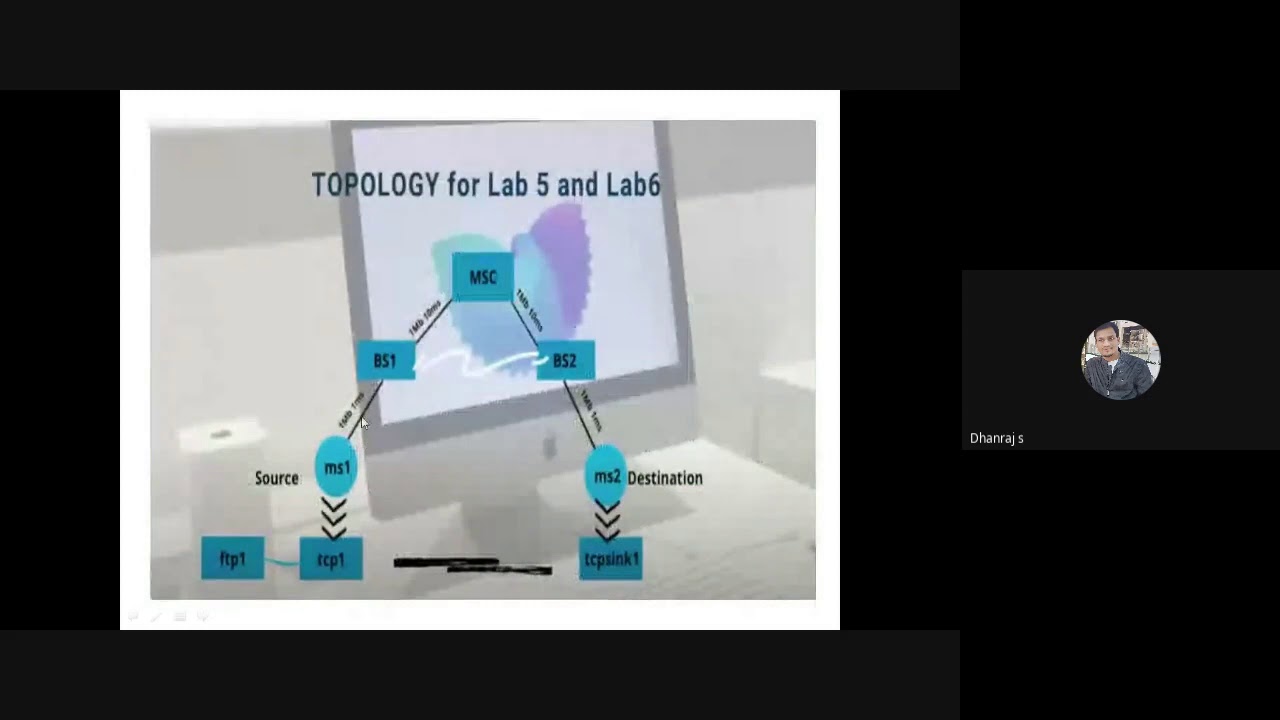 NS-2_Program5&6-GSM and CDMA - YouTube