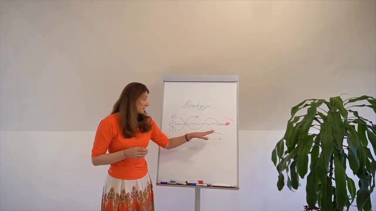 Verslo Strategija _ kas tai ir kodėl jos reikia? - YouTube