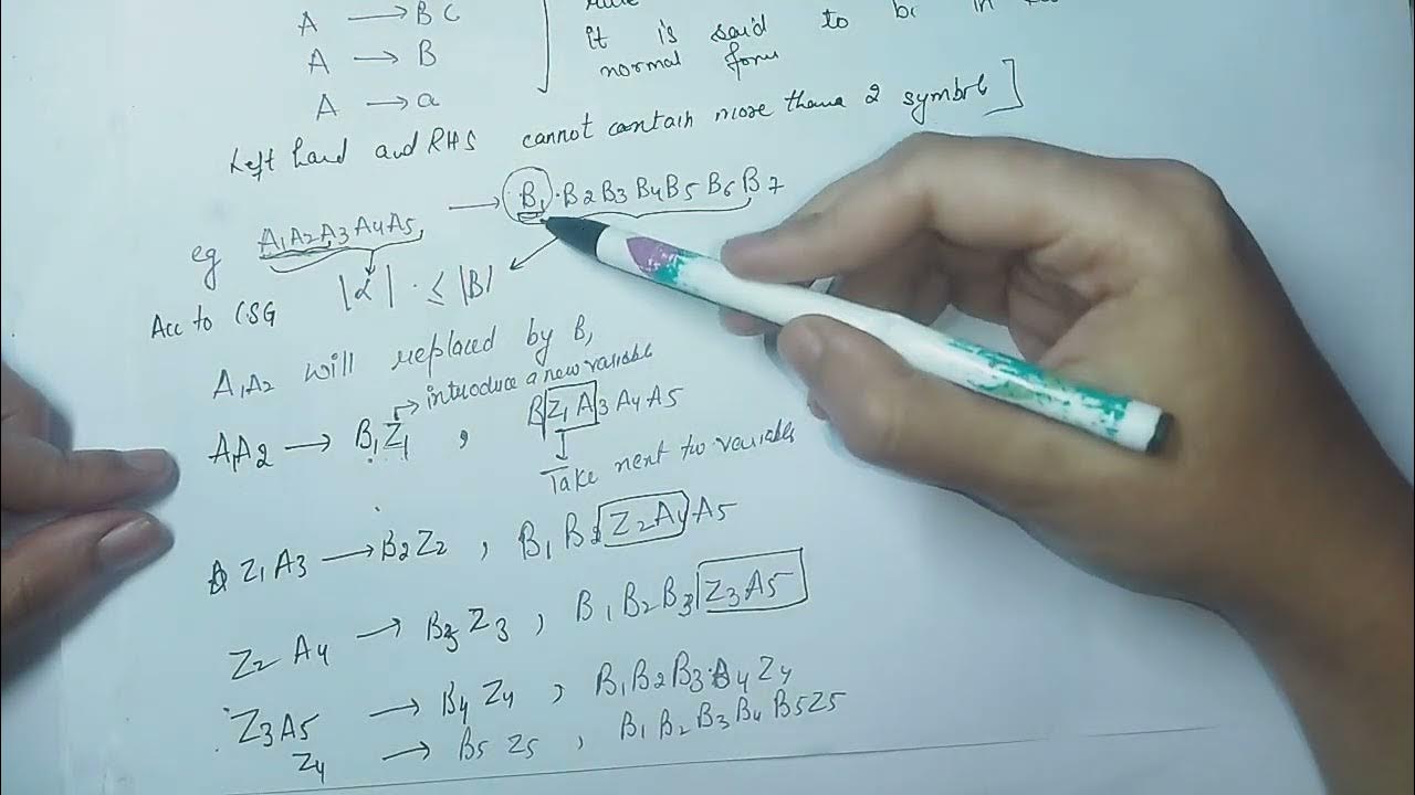 Kuroda Normal Form #anchalsonilectures #toc #automata - YouTube