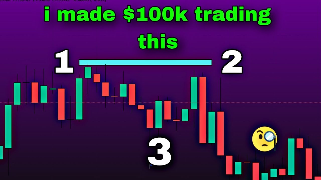 This Trading Strategy Made me $100000 in 2022 - YouTube