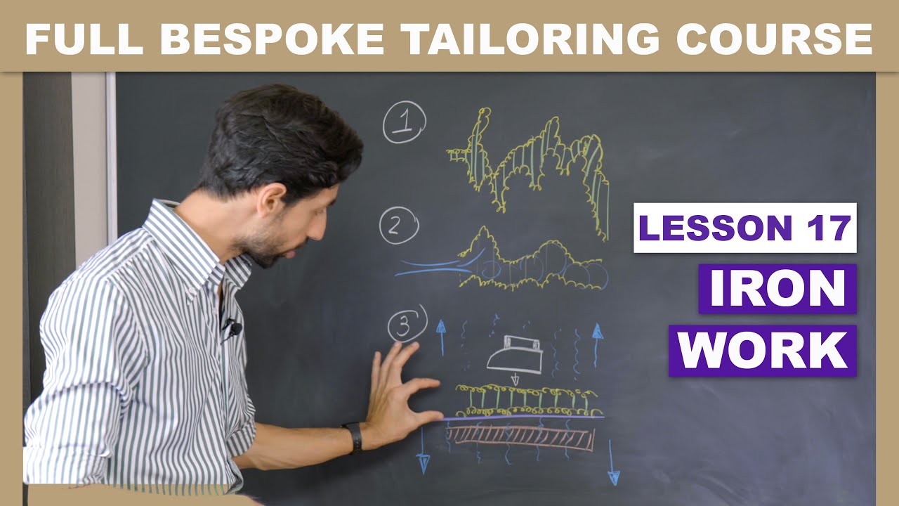 L17: Iron Work in Tailoring Explained | Online Coat Making Course - YouTube
