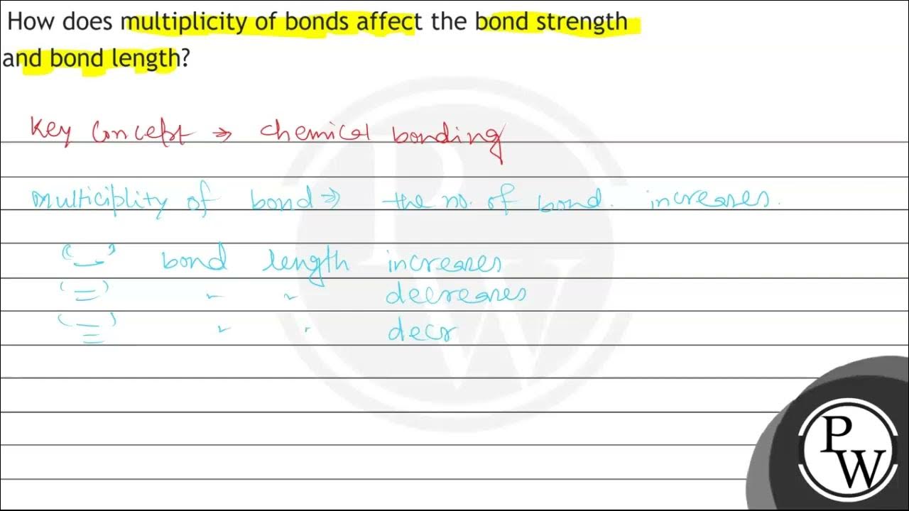 How does multiplicity of bonds affect the bond strength and bond length? - YouTube