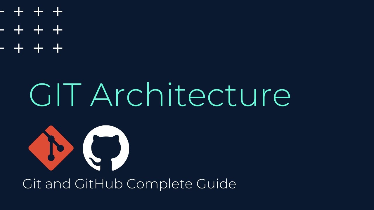Git Architecture | Git And Github Complete Guide - Youtube