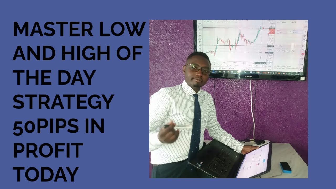 HIGH AND LOW OF DAY STRATEGY +RISK MANAGEMENT - YouTube