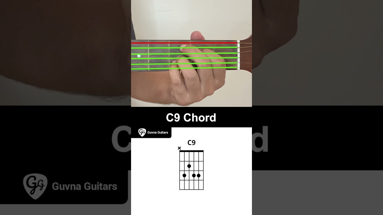 C9 Guitar Chord Diagram