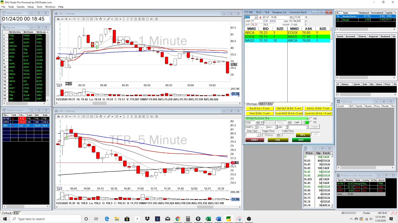 Traded 3 stocks $KRTX $BYND $TER (one of them a former runner & low ...