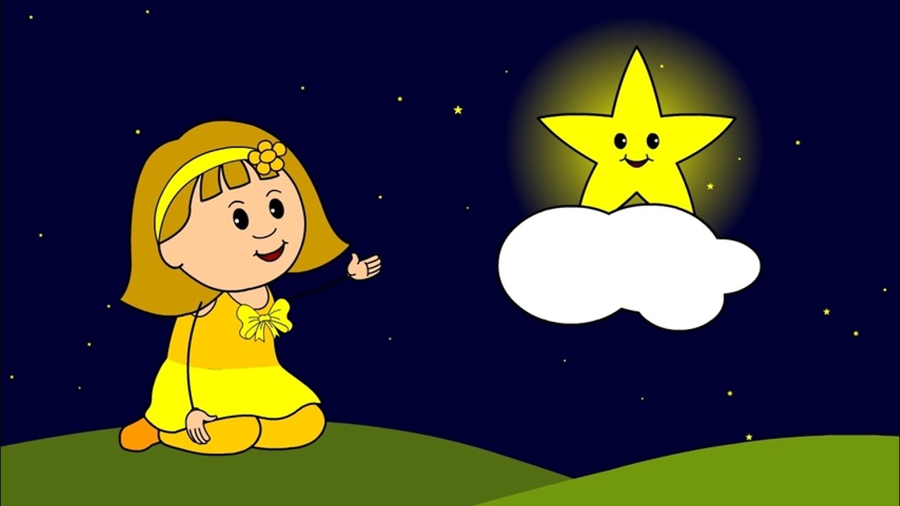 TWINKLE TWINKLE LTTLE STAR | Collections For Kids Nursery Rhymes ...