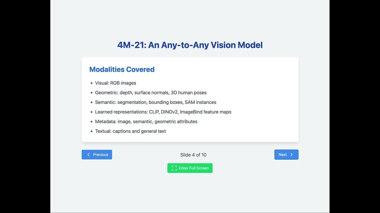 4M-21: An Any-to-Any Vision Model for Tens of Tasks and Modalities Lecture - YouTube