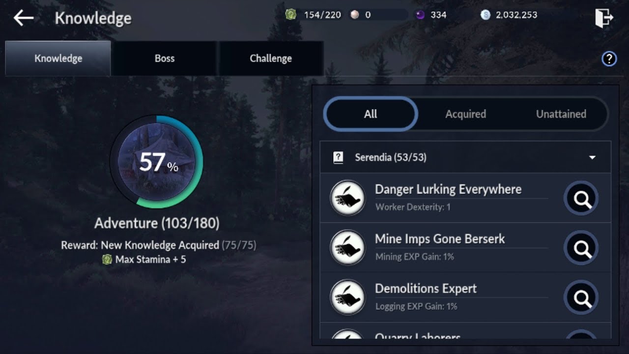 All Hidden Knowledge "Adventure" Location in Serendia | Black Desert ...