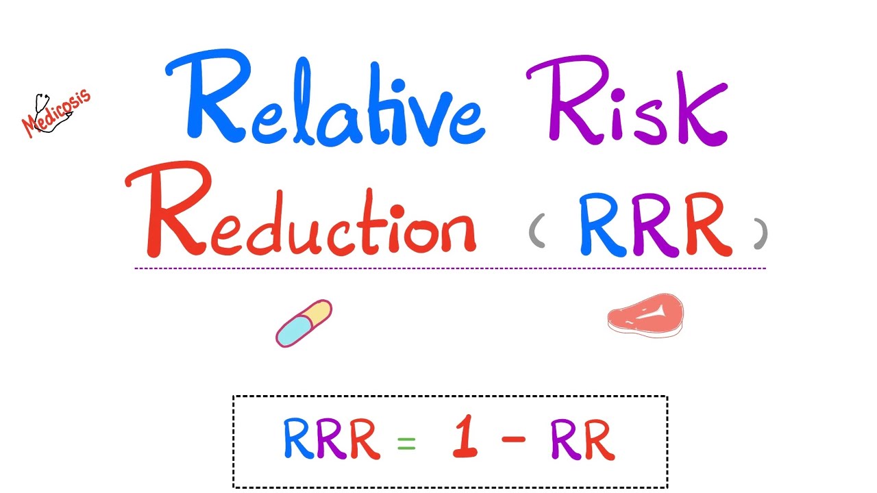 Relative Risk Reduction (RRR), Absolute Risk Reduction (ARR ...