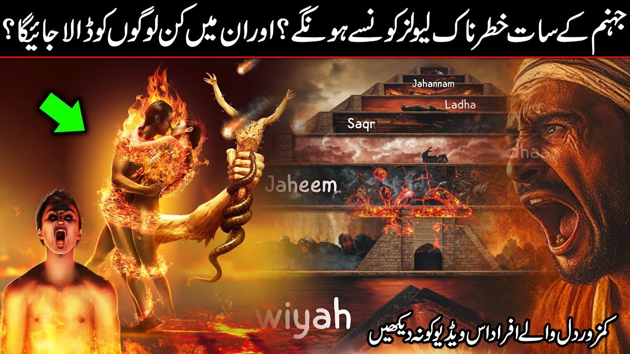 THE 7 LEVELS OF JAHANNAM (HELL) - Know them before its too late - YouTube