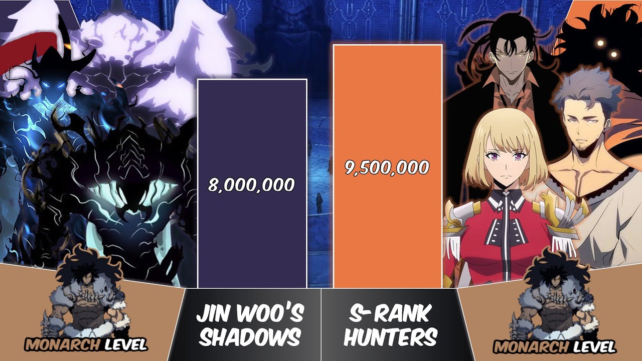 JIN WOO'S SHADOWS vs ALL S-RANK HUNTERS Power Levels | Solo Leveling ...
