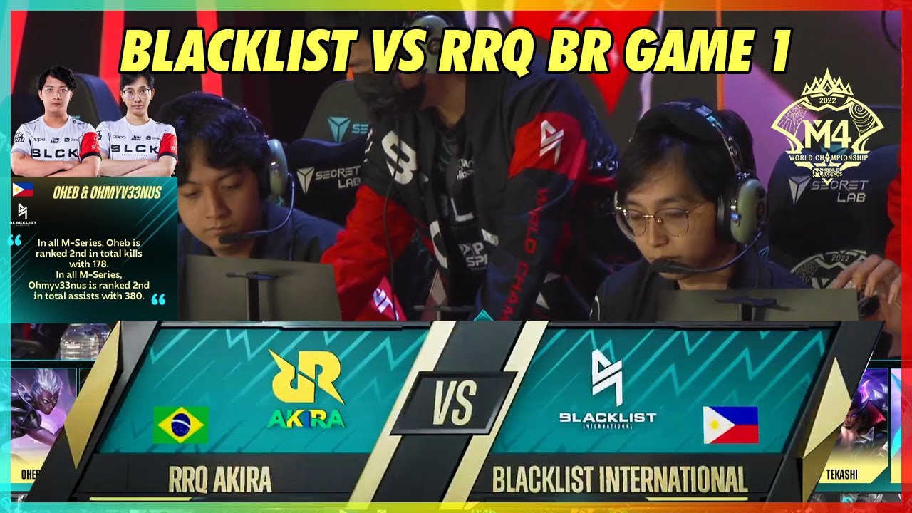 BLACKLIST DOMINATES! BLCK VS RRQ BR GAME 1 M4 WORLD CHAMPIONSHIPS - YouTube