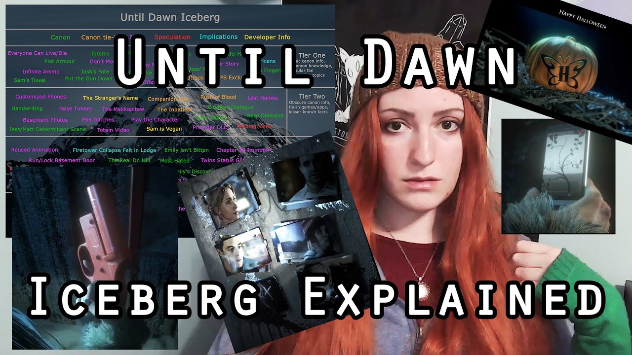 Until Dawn Iceberg Explained - YouTube