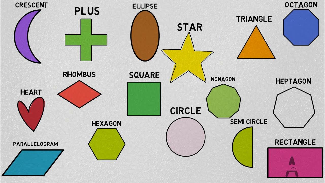 Youtube Kids HOW TO DRAW A SHAPES YouTube youtube-kids-how-to-draw-a-shapes-youtube
