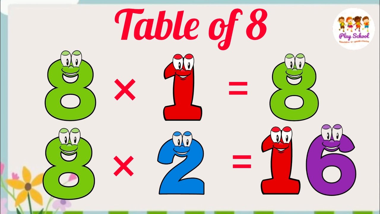 Table of 8 | 8x1=8 Multiplication| Tables| Times Table practice| learn ...