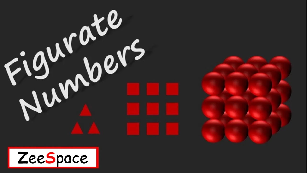 Figurate Numbers | Triangular Numbers | Square Numbers | Cubic Numbers ...