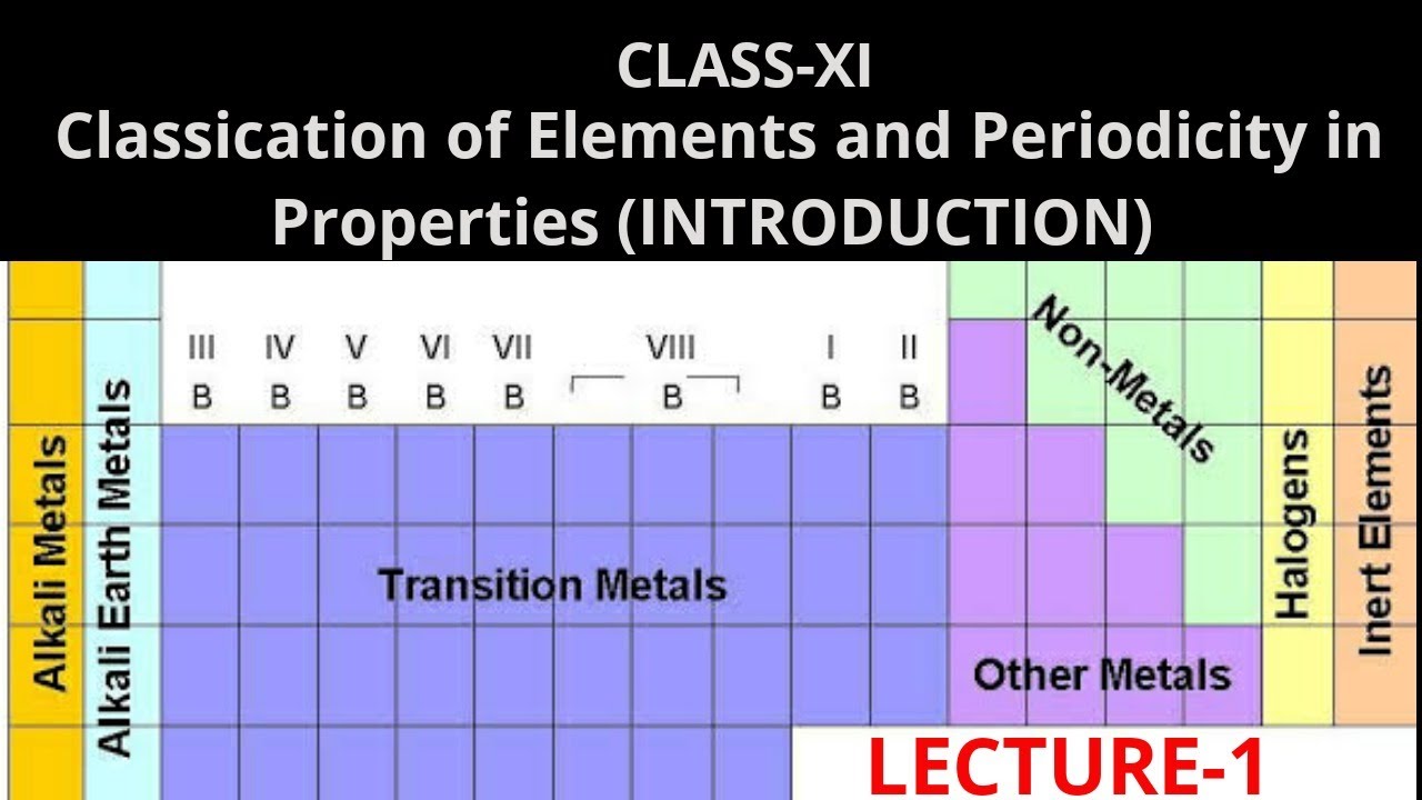 Periodic Classification I Introduction I CLASS XI I Chapter-3 - YouTube