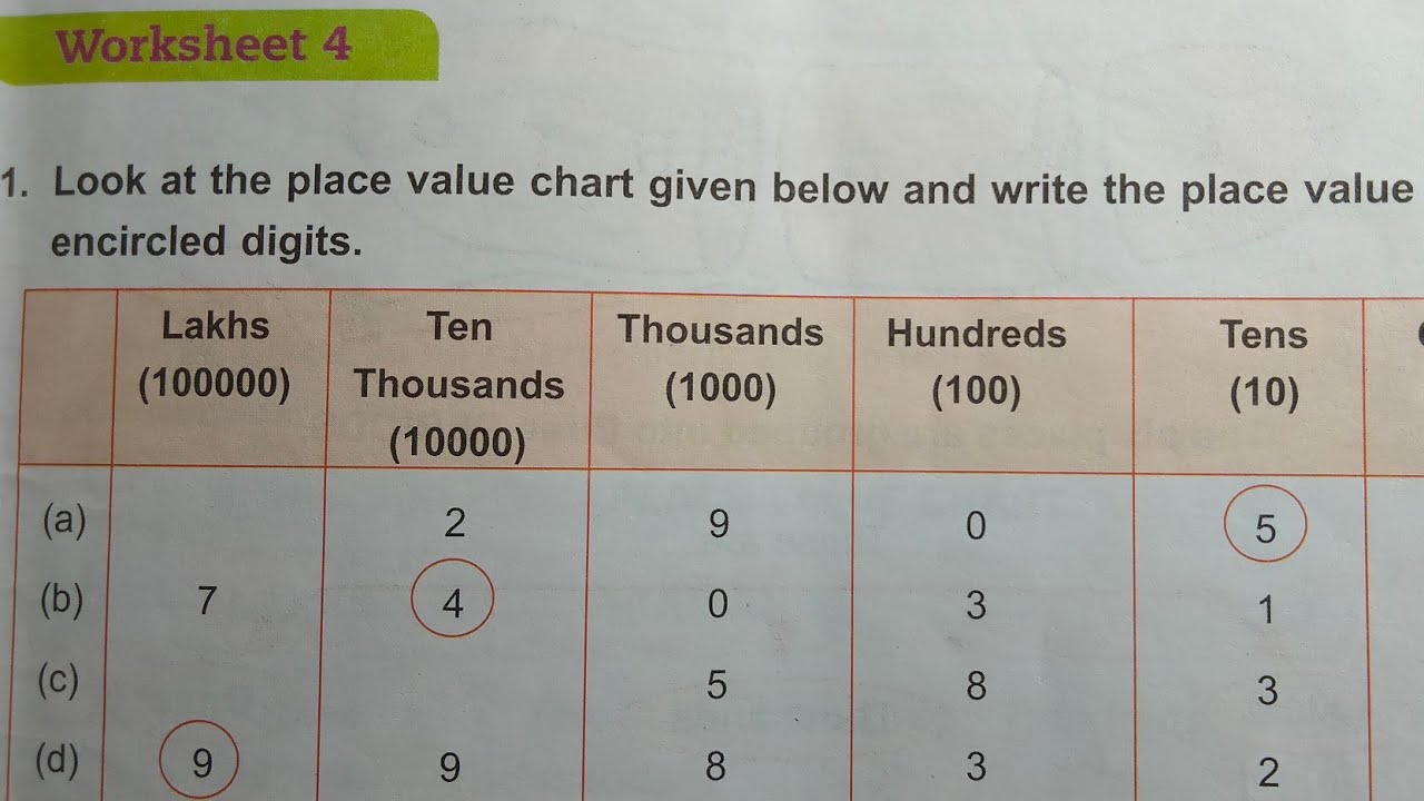 DAV Class 4 unit 1 worksheet 4 ।। Math class 4 chapter 1 worksheet 4 ...