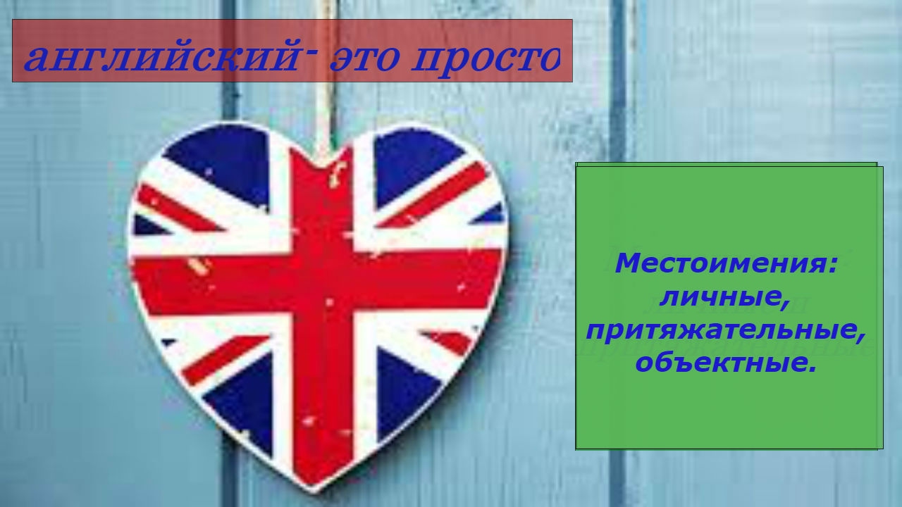 Английский язык Основы грамматики Местоимения личные притяжательные