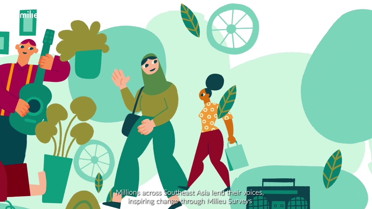 Milieu Insight: One platform for all your research needs - YouTube