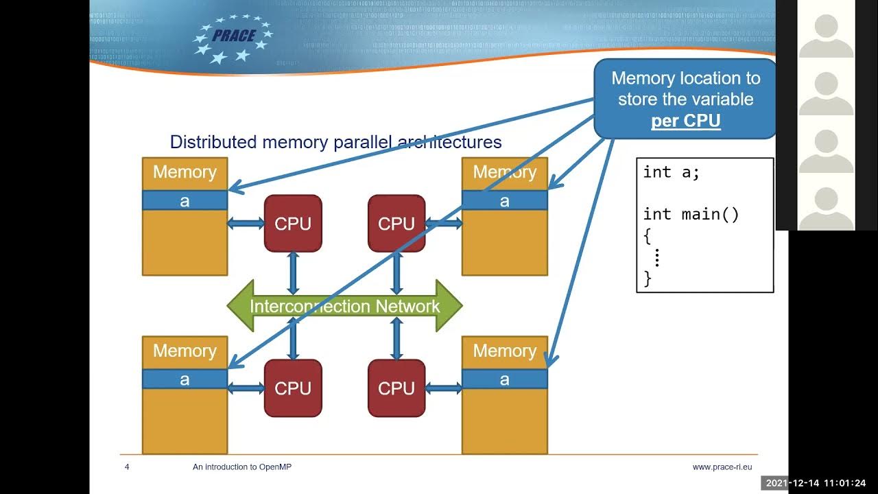 Parallel Programming, Day 1 : Concepts, OpenMP part 1 - YouTube