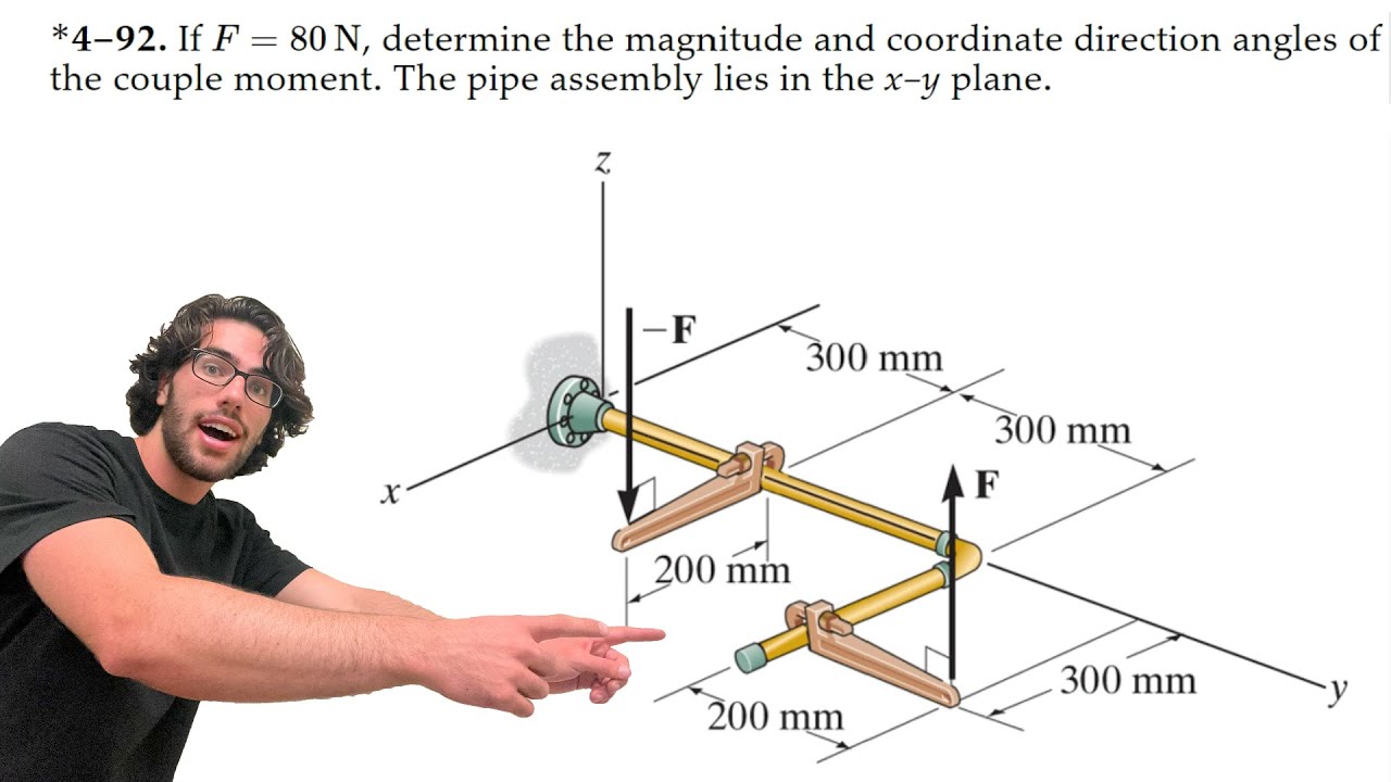 The pipe assembly lies in the x-y plane. Determine the magnitude of the ...